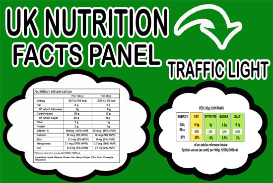 Provide uk nutrition facts label with traffic light by Ahmed_saghir ...