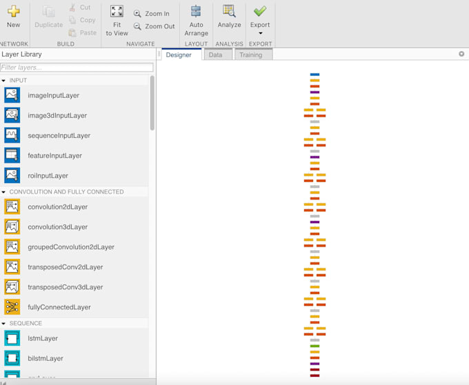 Help you with deep learning and arduino by Taliegemen | Fiverr