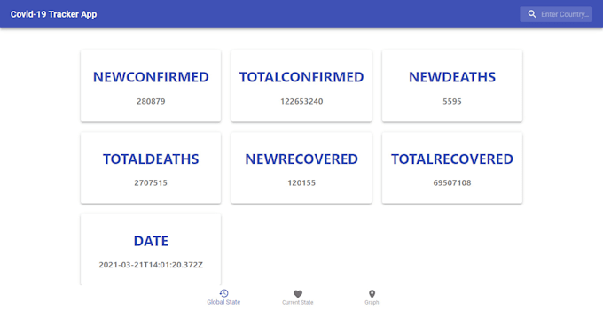 Create Website In Reactjs Nodejs Mongodb Nextjs By Hirazahid289 Fiverr