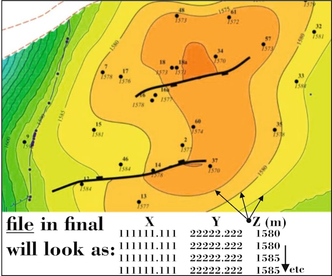 Digitization geological maps, section by Devonian_geoman | Fiverr