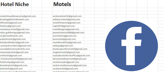 Scrape active targeted email from any social media platform by Rdixit81 ...