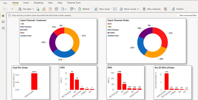 Create power bi dashboards and complex dax calculations by Kunalnaickar ... Create power bi dashboards and complex dax calculations by Kunalnaickar ...