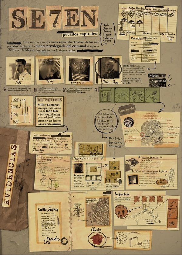 Aesthetic infographic for you by Kristofflorenzo | Fiverr