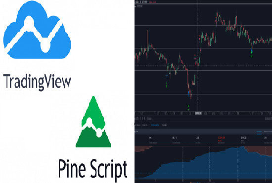 Do machine learning to create pine script using tradingview to get ...
