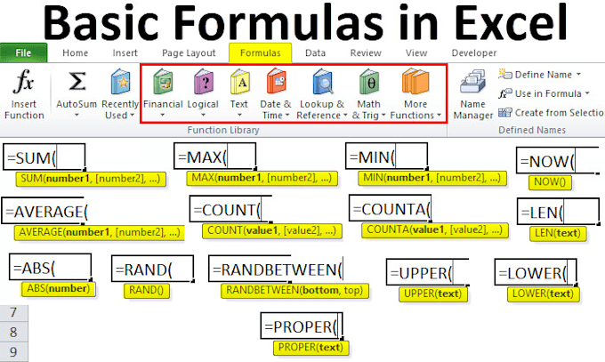 Write Basic To Advance Excel Formulas For Excel And G Sheets By Azizurrehman812 Fiverr