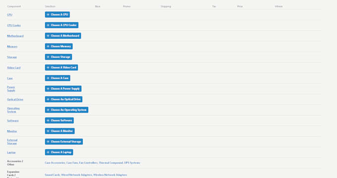 Make a pc part picker list for you by Kiryu5 | Fiverr