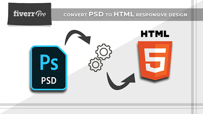 Convert psd to responsive html pages by Manarabed2001 | Fiverr