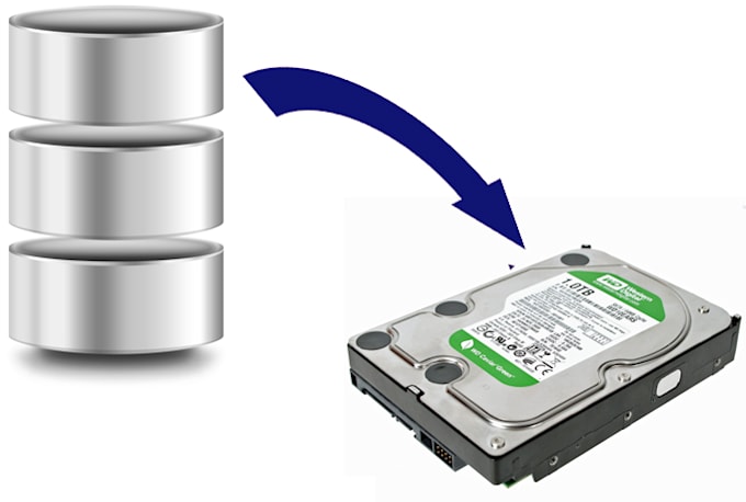 Take database backup and restore by Solution999 | Fiverr