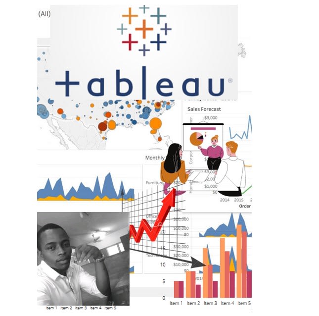Make awesome and powerful tableau dashboards by Davidanalysis | Fiverr