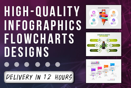 Design unique infographics flowcharts and diagrams in 12 hrs by ...