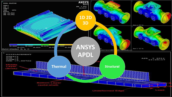 Do fea analysis using ansys workbench and apdl by Madykig | Fiverr