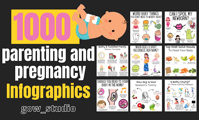 Design parenting, pregnancy, maternity, childcare, motherhood ...