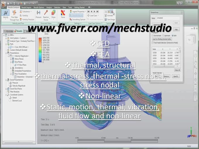 Do ansys cfd,fea analysis by Mechstudio | Fiverr