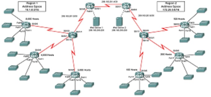 Guide To Subnet Mask Subnetting Ip Subnet Calculator