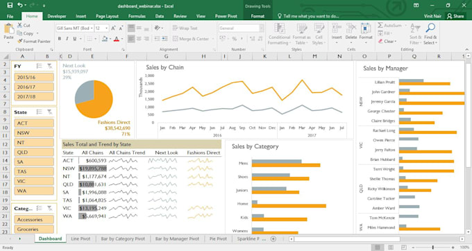 Create interactive dashboards, pivot tables and custom reports for you ...