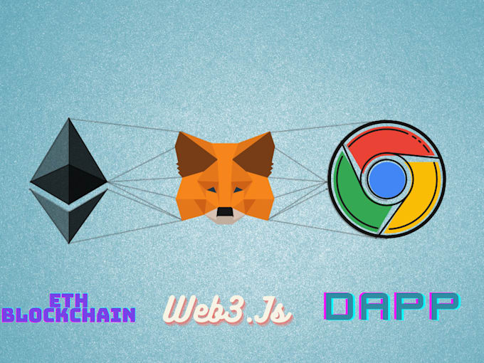 Implement web3js and metamask into your website by Julianmartinez7 | Fiverr