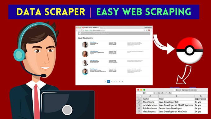 Scrap data according to your needs by Freelancharsh | Fiverr