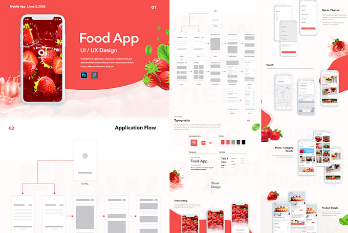 Design and prototype a modern web or mobile app ui ux by Jennelynactub ...