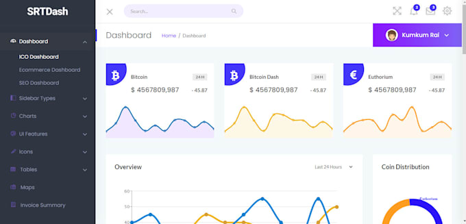 Develop laravel custom admin panel or dashboard with laravel by Kamrulhasan0215 | Fiverr