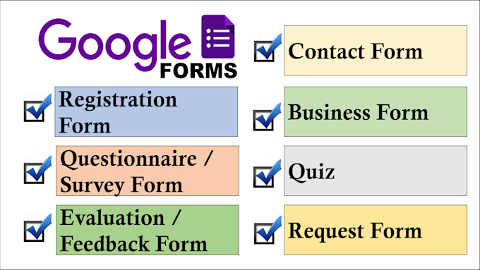 Make online google form and survey by Madiha_sajid | Fiverr