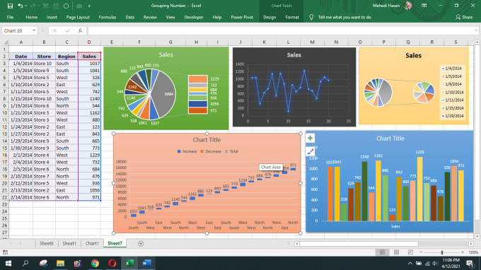 Do excel graph chart visualization and create dashboard by Mehediripon ...