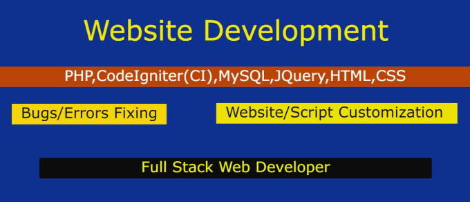 Create Website Full Stack Web Developer Php Codeigniter Mysql Database By Wajidirshad Fiverr