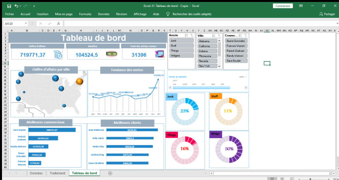 Construct data visualization and dashboard designing using excel by ...