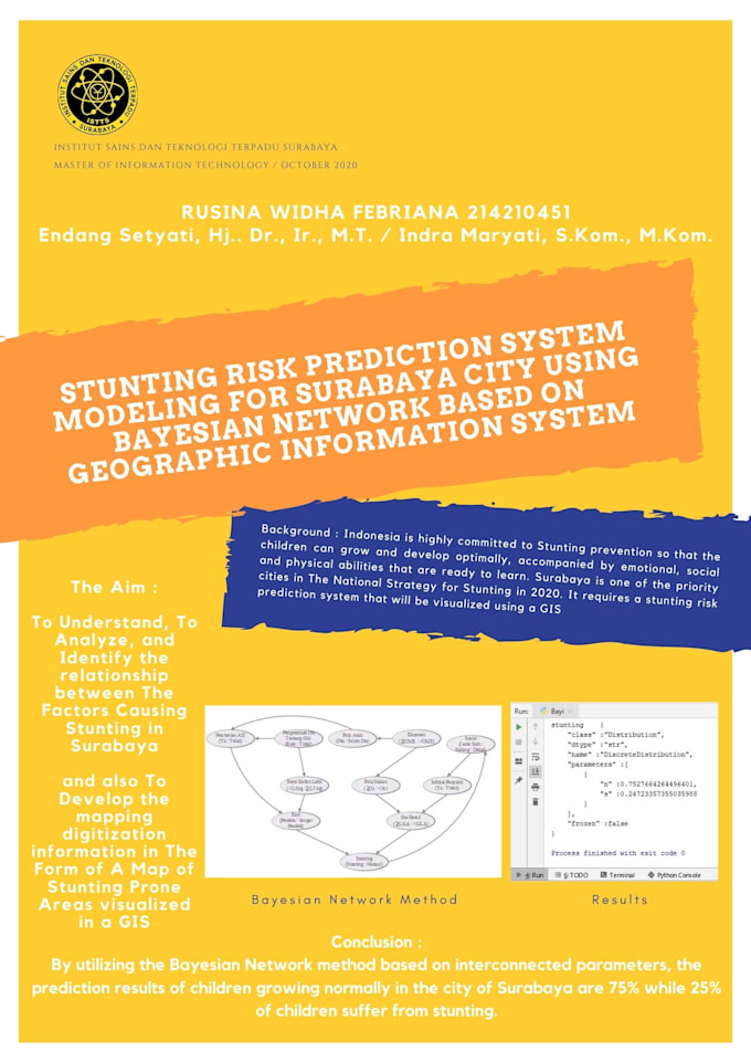 Create many poster design by Baeluvvv | Fiverr