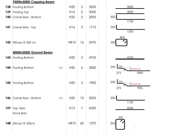 Prepare reinforcement steel bar cutting list and layout by ...