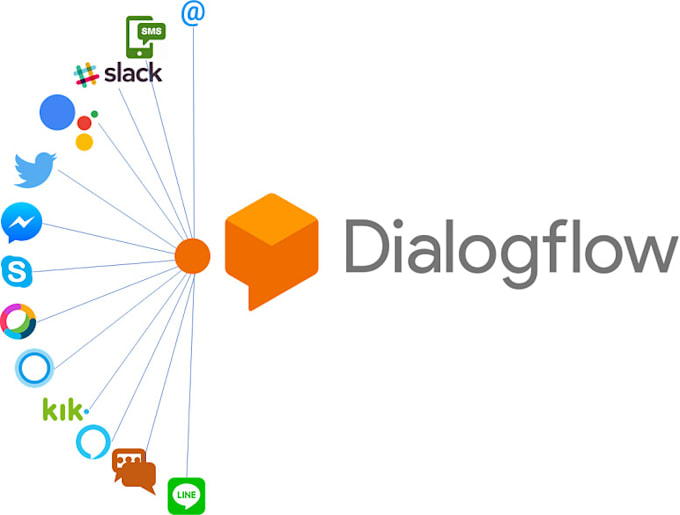 Create chatbot using dialogflow by Chirag_modh | Fiverr