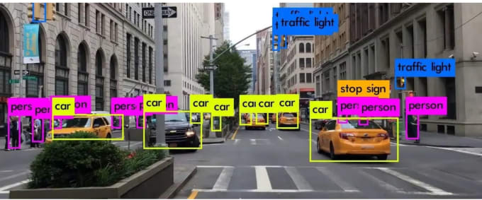 Do Manual Data And Image Annotation Tagging Labeling And Object Detection By Monisha2597 Fiverr