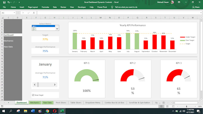 Do your excel graph chart and dashboard visualization by Abdurrrashid ...