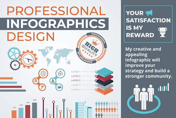 Design unique and engaging infographic by Worknice | Fiverr