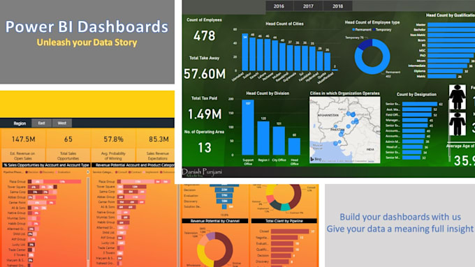 Create your dashboard and visualize your data by Danishpunjani | Fiverr