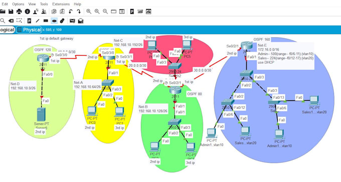 Help in your cisco packet tracer tasks by Navid006 | Fiverr