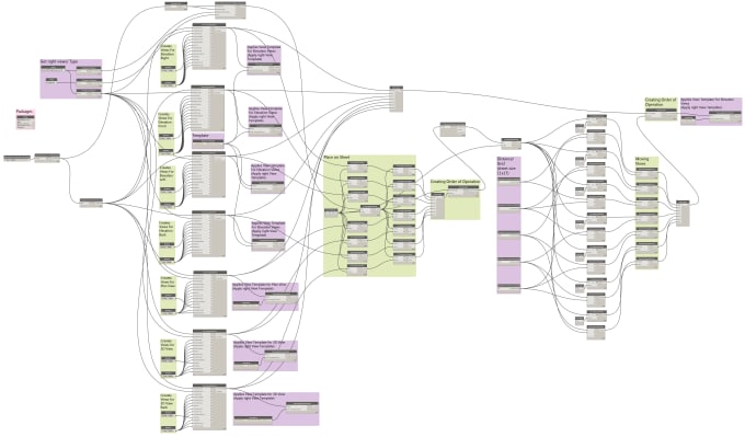 Build A Dynamo Script To Automate Workflow In Revit By Chadsir Fiverr