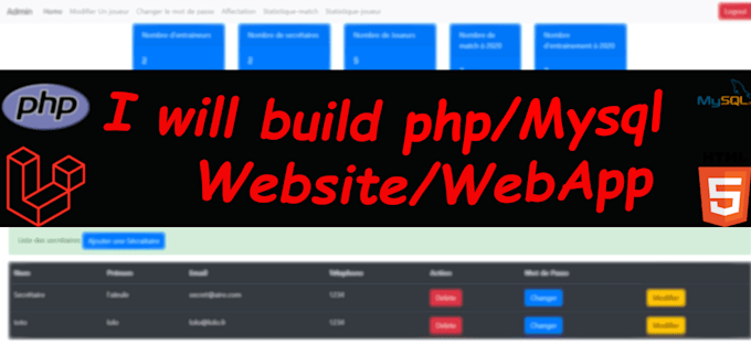 Developfix Javascript Php Mysql Webapp Website Api By Belkhirfatima Fiverr