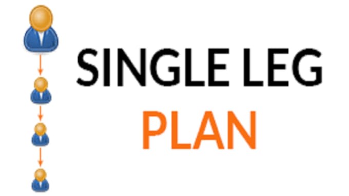 Make single leg mlm software and applications by Pinkpearlindia | Fiverr