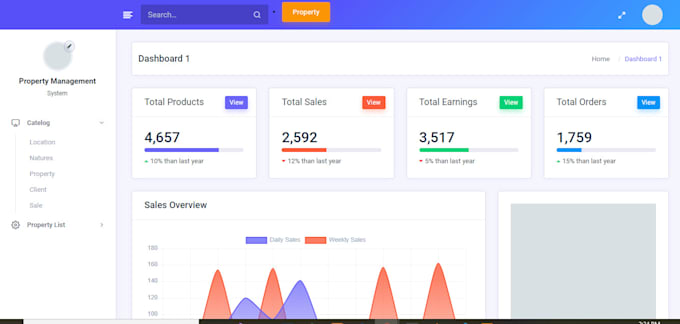 Teach you to develop a complete website in laravel by Showkii_pa | Fiverr