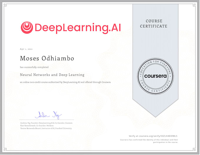 Solve A Machine Learning Problem With Tensorflow Keras Or Opencv By Badasstechie Fiverr
