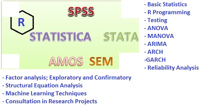 Do statistical data analysis, data visualizations, ml by Farooq_stat ...
