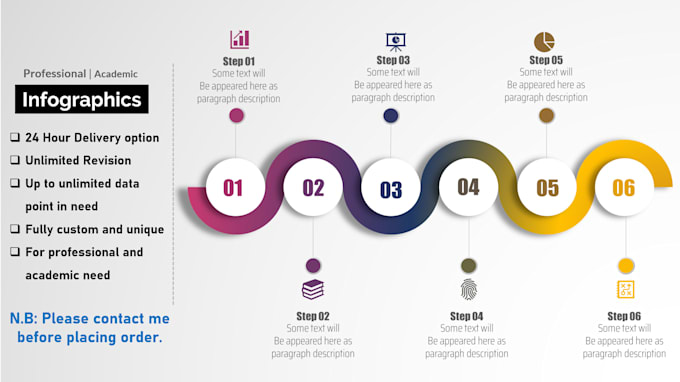 Design professional and unique infographic flowchart diagram by A ...