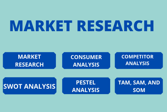 Do comprehensive market research, swot, and customer analysis for your ...