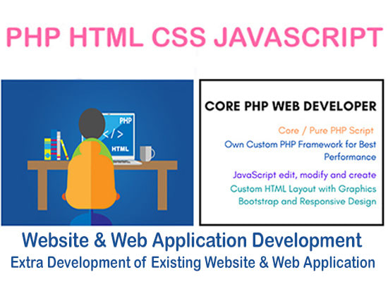 Develop core php framework website from scratch html design by Mmhosain | Fiverr