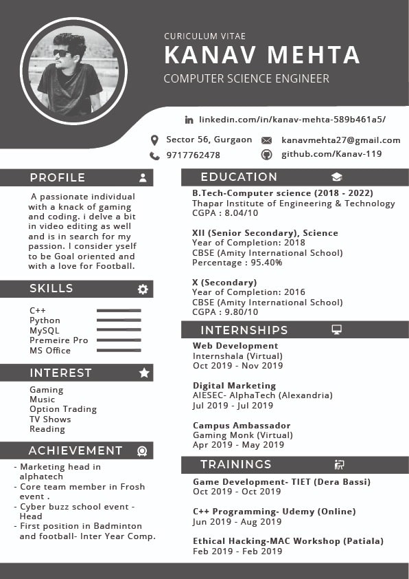 Python, ml, nlp, mysql by Kanavm161 | Fiverr