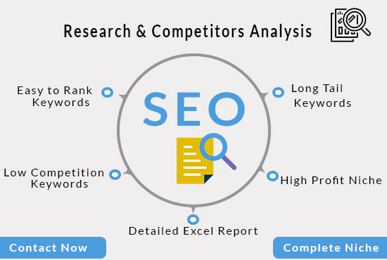 Do seo keyword research and competitor analysis by Seo_softmium | Fiverr