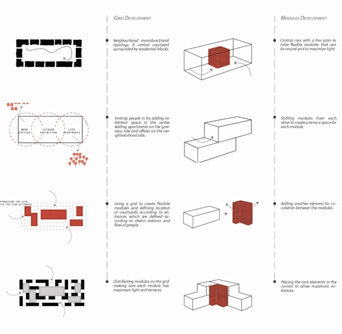 Providing 2d and 3d architectural diagrams explaining your project by ...