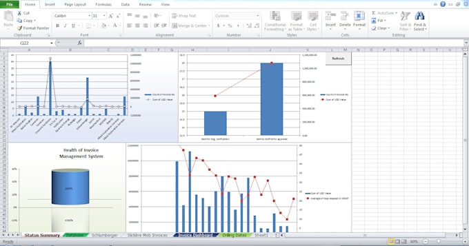 Automate Your Excel Workflow Macro Vba Formula Function By Excelexpert011 Fiverr 4938