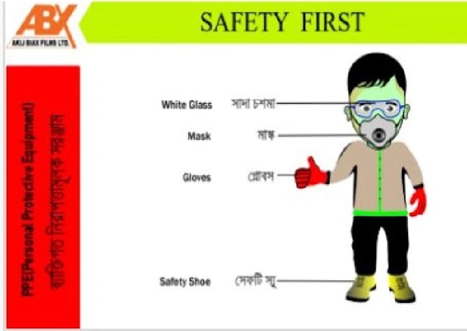 Do unique safety signage, banner ,industrial banner by Shahidomar | Fiverr