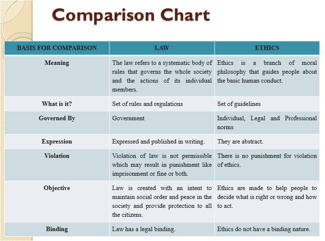 Do data format conversation and organize data in ms office from raw ...
